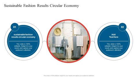 Sustainable Fashion Results Circular Economy In Powerpoint And Google Slides Cpp PPT Slide