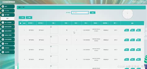 springboot毕设 企业制度管理系统 程序 论文 csdn博客