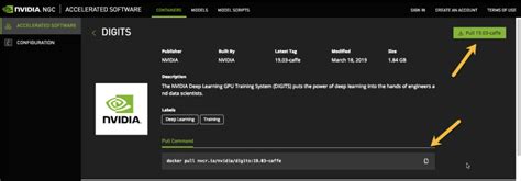 Getting Started With Nvidia Containers And Digits Pile Of Tech