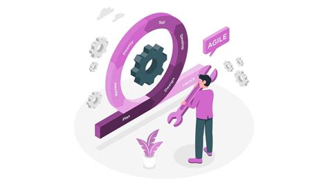 Agile Development Process For Beginners Ragile