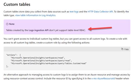 Table Level Rbac Support For New Log Analytics Api · Issue 104249