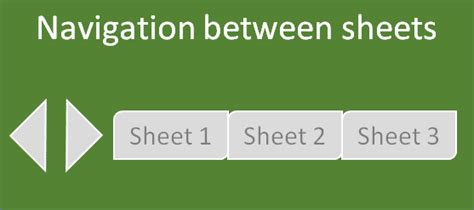 How To Navigate Between Worksheets In Excel
