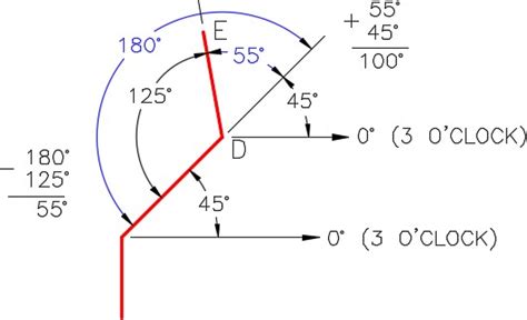 Module 10 Drawing Lines Using Polar Coordinates Introduction To Drafting And AutoCAD 2D