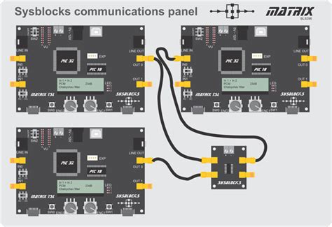 Filesysblocksgsg53png Flowcode Help
