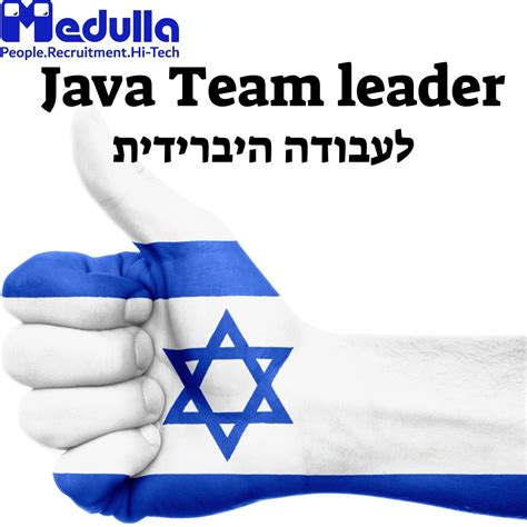 Java Javascript Css Html Frontend React Js Angular Backend