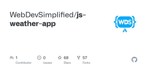 Issues WebDevSimplified Js Weather App GitHub