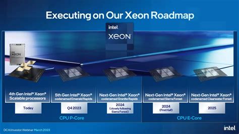 Intel Sampling Sierra Forest Electronics Weekly