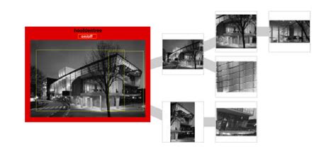 An Exemplar Image Decomposition Hierarchy From The Design Studio