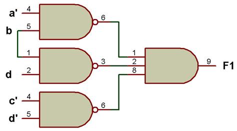 Implémentation Dune Fonction Logique à Laide De Portes