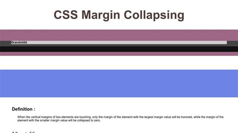 Understanding Css Overflow Clip Margin