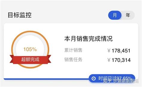 被诈骗95万第147天销量有突破 知乎
