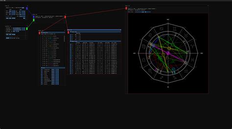 Im Building A Node Graph Based Interactive Astrological Visualizer