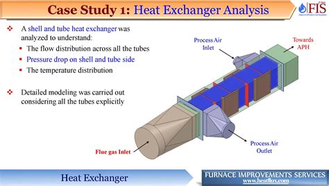 Cfd Modeling Enhance Heater Efficiency Today — Furnace Improvements