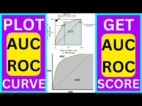 How To Draw Roc Curve In Python