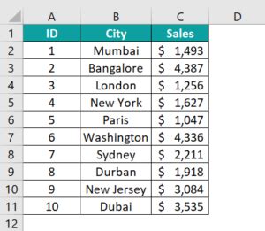 VLOOKUP For Text Examples How To Search String In Excel