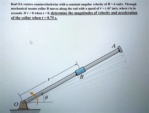 Rod OA Rotates Counterclockwise With A Constant Angular Velocity Of Rad S Through Mechanical