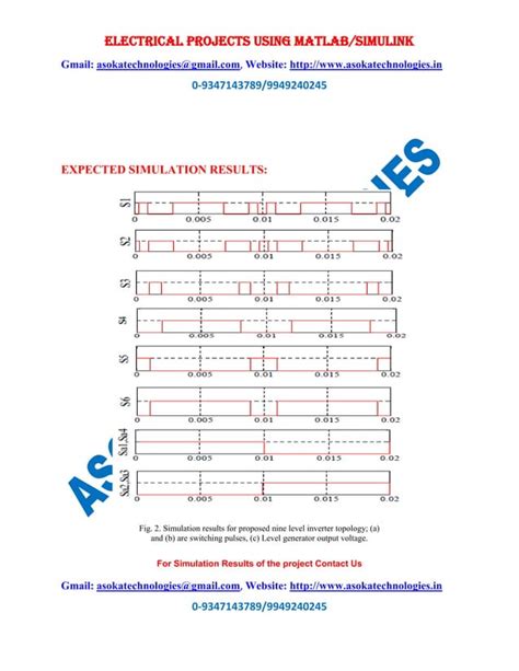 Nine Level Asymmetrical Single Phase Multilevel Inverter Topology With