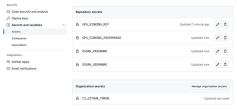 Github Thriving Dev Testjava Library Template Demo