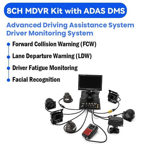 ai camera systems adas dms 4ch mobile dvr mdvr monitor kit with gps 4g