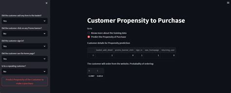 Github Eng Youssef Galal Customers Propensity To Purchase Ml Web Applications For Customers