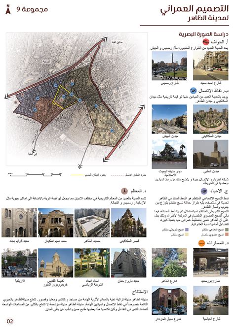 Al Dhahir District Development Behance