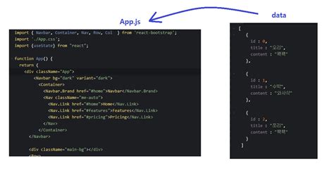 React Import Export