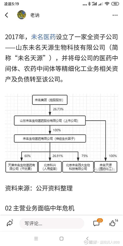 科兴生物与未名医药的前世今生和爱恨情仇 这篇文章，我用讲故事的方法，来解开大家心中谜团，来推演 未名医药 后期发展和股价走势，如有不对之处
