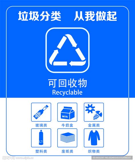 可回收物设计图 Psd分层素材 Psd分层素材 设计图库 昵图网