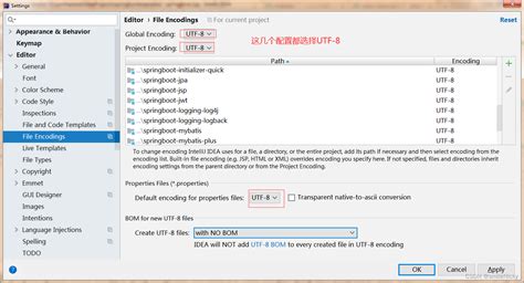 IDEA启动Tomcat控制台乱码问题解决方法 腾讯云开发者社区 腾讯云