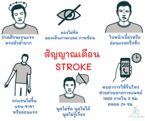โรคหลอดเลือดสมองแตก ตีบ ตัน Stroke เรื่องใกล้ตัวที่ควรรู้ คลินิกกายภาพบำบัดก้าวระรินสุข สาขา