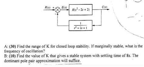 Solved A 30 Find The Range Of K For Closed Loop