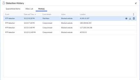Rtp Detection Blocking Blocking Websites Resolved Malware Removal