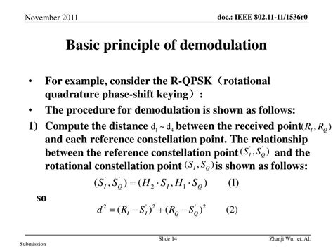 Ppt Joint Coding And Modulation Diversity For 80211ah Powerpoint Presentation Id5597899