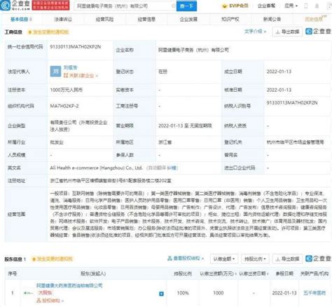 阿里健康于杭州成立新公司，经营范围含化妆品零售销售用品刘恒浩
