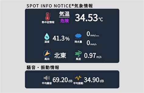 SPOT INFO NOTICE 気象デジタルサイネージ 青山シビルエンジニヤリング