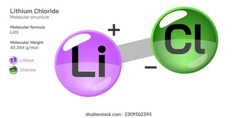 Lithium Chloride Lewis Structure