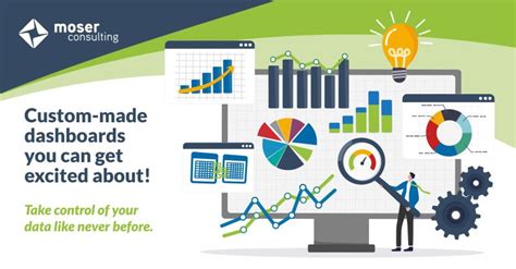 Custom Made Dashboards For Data Analysis Moser Consulting Posted On The Topic Linkedin