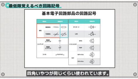 How To Read A Schematic Diagram That You Dont Have To Be An Electrician To Understand Start