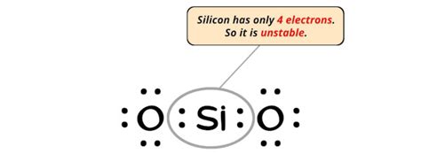 lewis structure of sio2 with 6 simple steps to draw