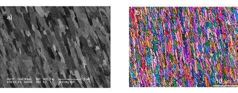 Figure 1 From Microstructure And Texture Evolution During Severe Plastic Deformation At