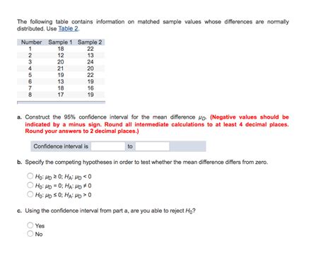 Solved The Following Table Contains Information On Matched