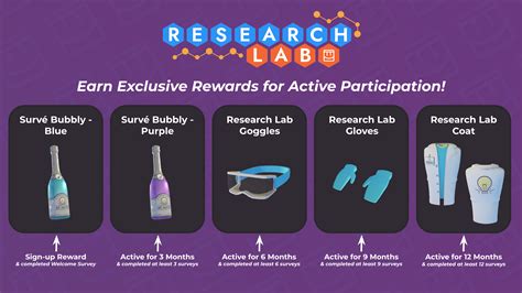 Rec Room Research Lab — Rec Room