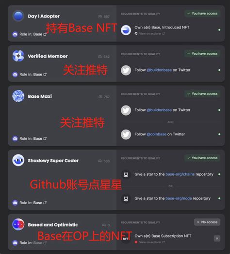 追风lab Bit Lensensbnb💙🧡🦇🔊☠🌘🛸🌸 🌿 On Twitter Coinbase L2