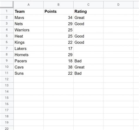 Google Sheets Conditional Formatting If Another Cell Is Not Empty