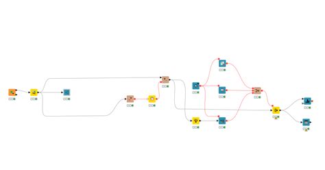 08 refresh button widget example dynamic node settings knime