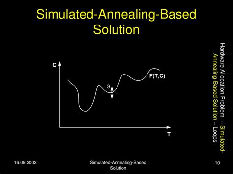 Ppt Simulated Annealing Based Solution Powerpoint Presentation Free