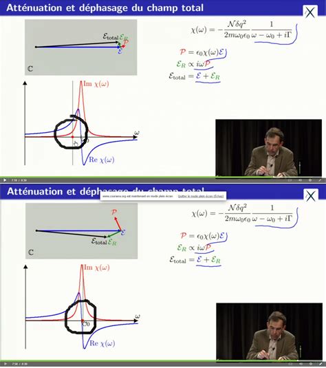 Graphics Interactive Graphs In Pdf File With Latex Tex Latex