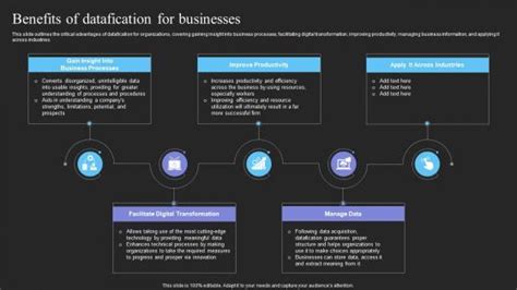 Datafication Powerpoint Presentation And Slides Slideteam