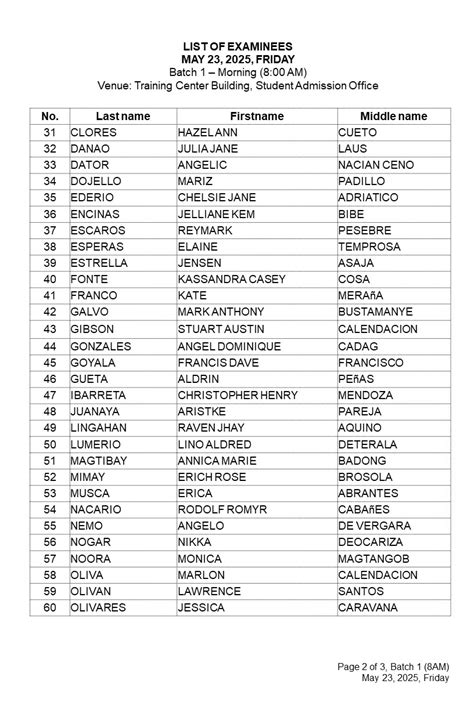 Cbsua Student Admissions Cbsua Student Admissions Pili