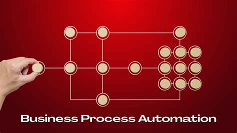 Why Business Process Automation Is No Longer Optional In 2025 Twister